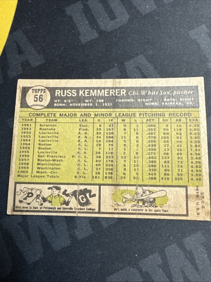 1961 Topps - Russ Kemmerer #56 SIGNED BASEBALL CARD | eBay