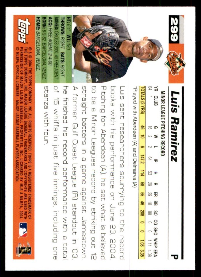 2005 Topps Luis Ramirez Baseball Cards #299 | eBay