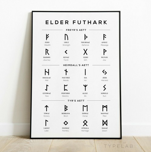 Elder Futhark Runes Print, Viking Poster, Norse Runes Chart Wall Art A4 ...