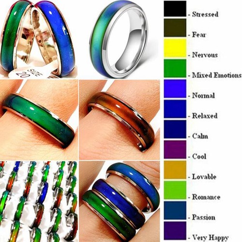 Wholesale 20pcs Stainless Steel Mood Ring Men's Women's Color Changing ...