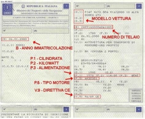 KIT PERNI FUSI PER DUE RUOTE ANTERIORI ADATTO A IVECO EUROCARGO 1904696 ...