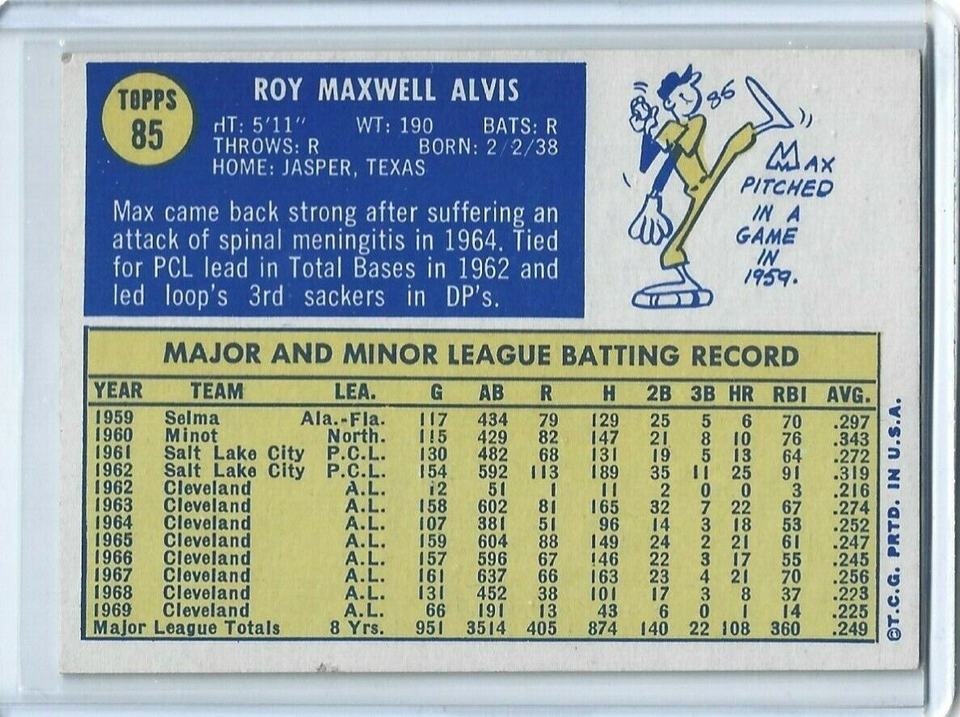 Max Alvis 1970 Topps Baseball Card #85-Cleveland Indians | eBay