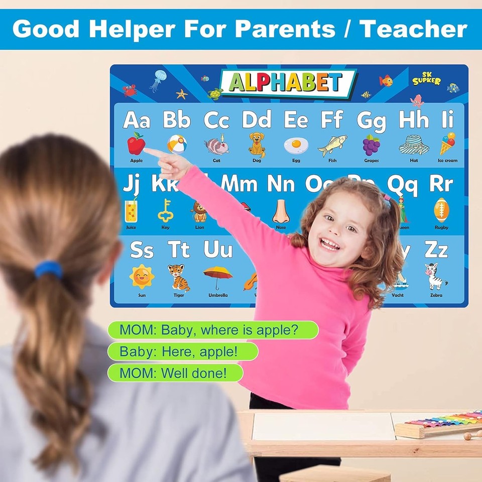 SK SUPKER 4Pack ABC Alphabet Chart + Numbers 1-100 + Shapes + Colors 4 ...