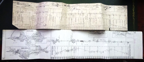 4 x LMS/BR(M) Strip Maps Stoke-Rugby-Woodford Halse-Leicester-Bushbury ...
