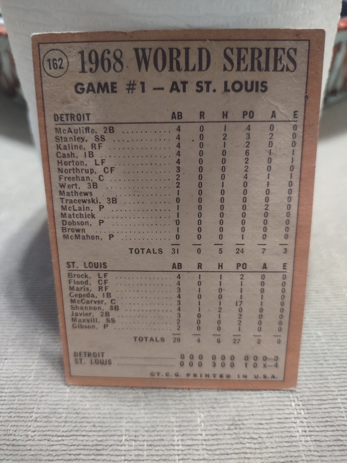 1968 World Series Special The Sporting News Cards | eBay