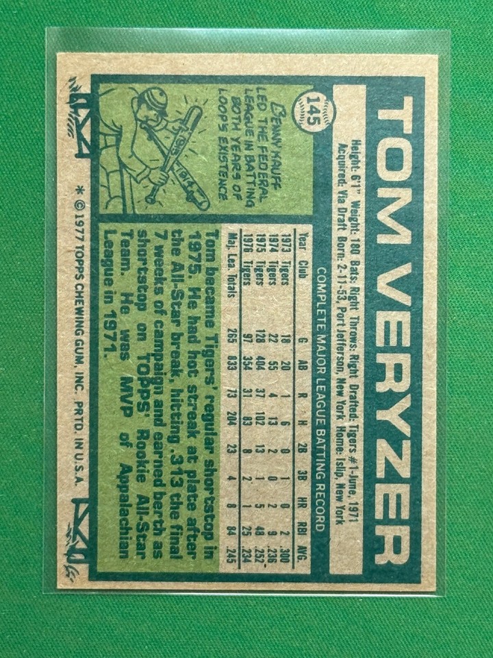 1977 Topps Baseball #145 Tom Veryzer | eBay