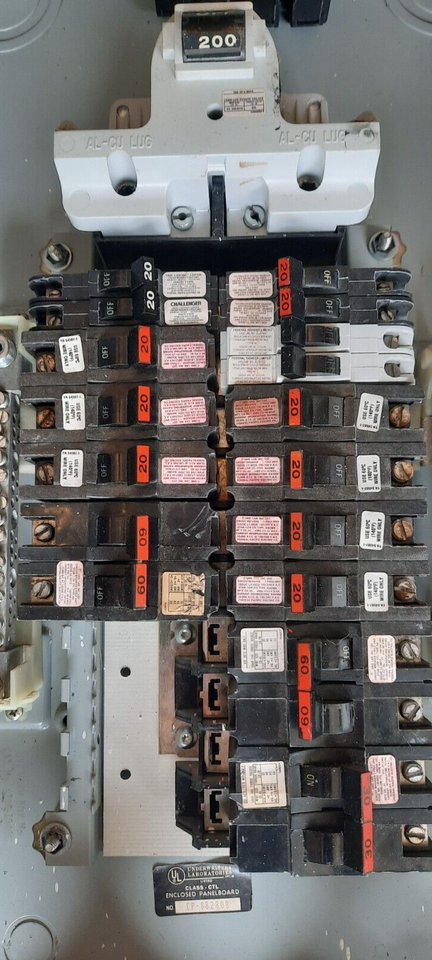 federal pacific panel and breakers | eBay