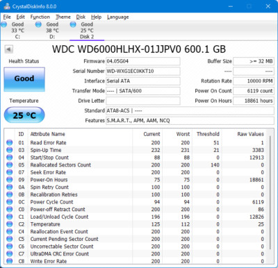 Western Digital VelociRaptor 600GB Internal 10000RPM 3.5" (WD6000HLHX ...
