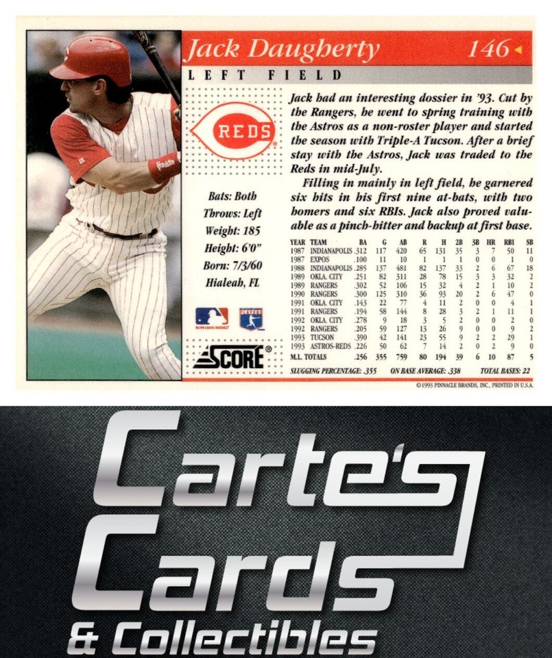 Jack Daugherty 1994 Score #146 Cincinnati Reds TTM/IP Signed ...