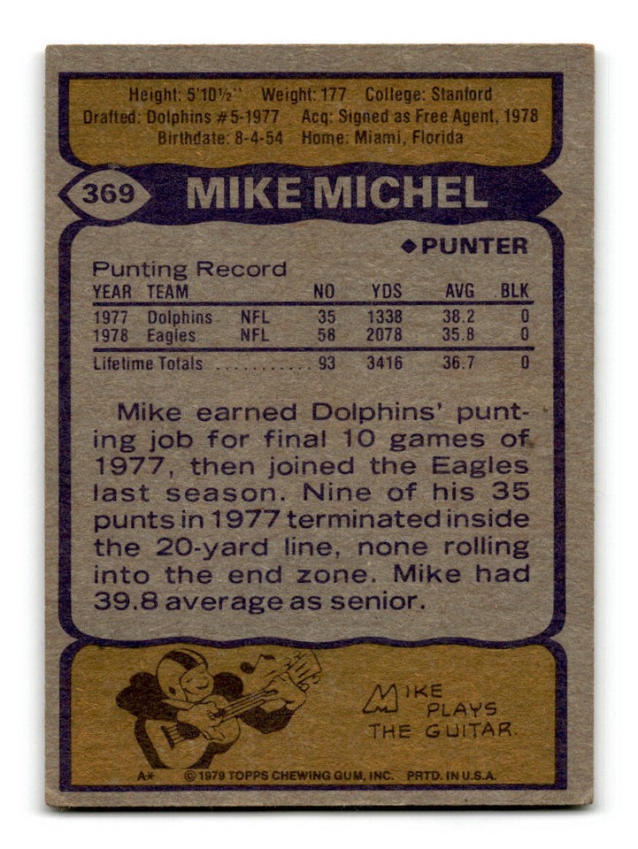1979 Topps Mike Michel #369 Philadelphia Eagles | eBay
