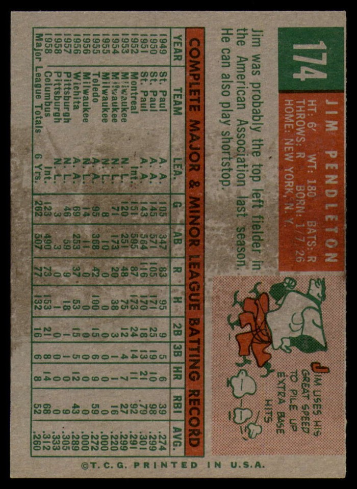 1959 Topps #174 Jim Pendleton EX++ Pirates UER ID:66842 | eBay