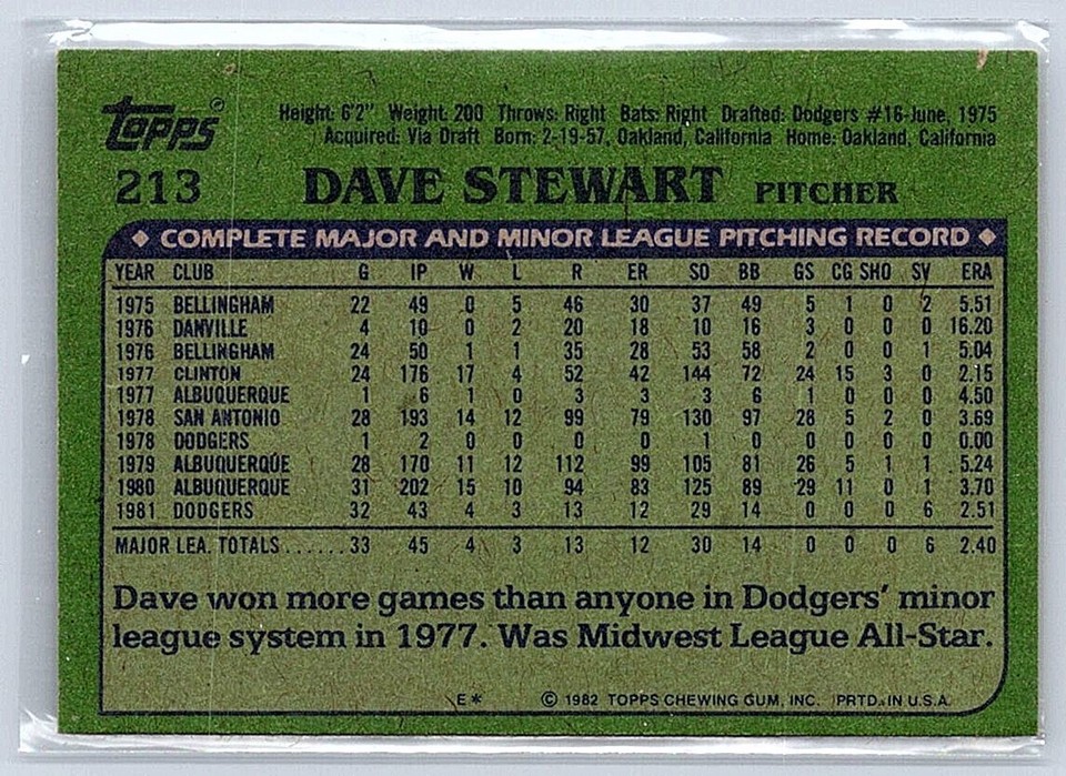 DAVE STEWART DODGERS 1982 TOPPS #213 | eBay