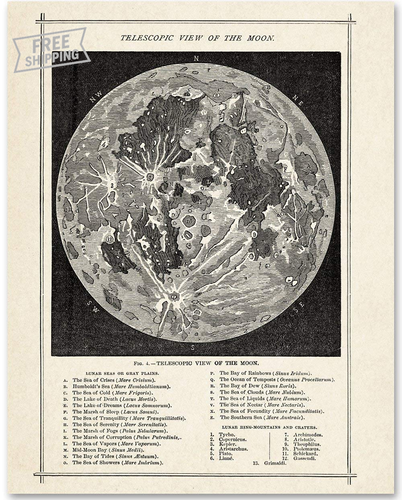Moon Map Surfaces Art Space Vintage Antique - Moon Surface Phase ...