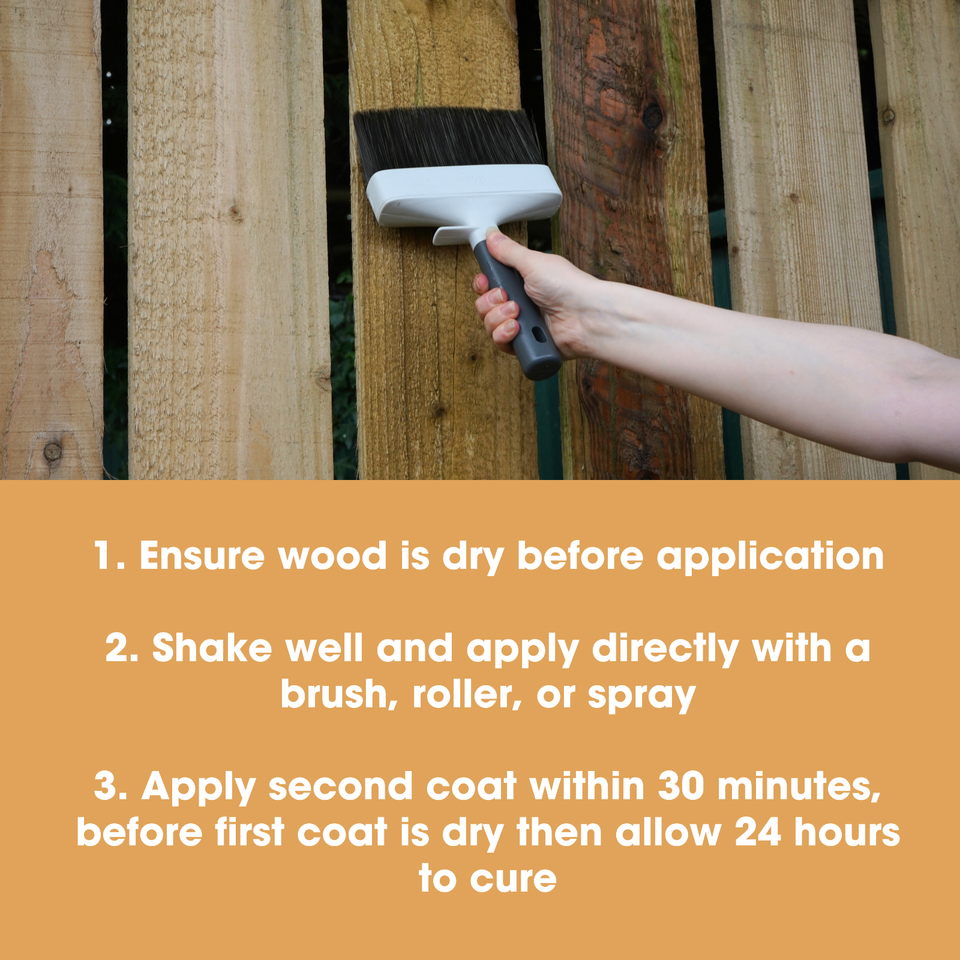 Waterproof Wood Sealer - Clear Protective Sealant Preserver - Fence ...