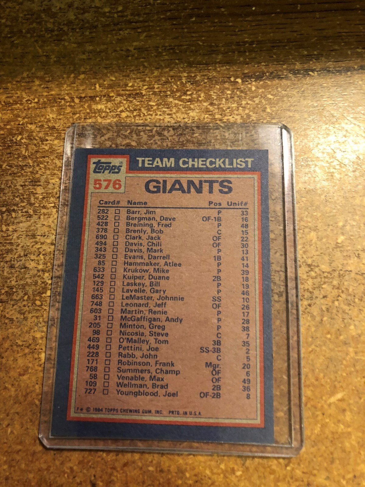 1984 Topps Baseball # 576 Giants Team Leaders/Checklist Unused | eBay
