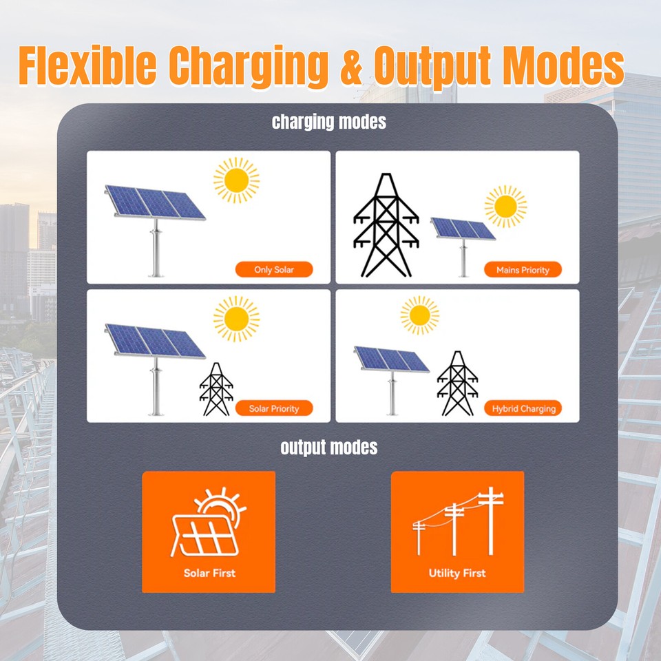 10000W 48V Solar Hybrid Inverter 110V 208V 220V Split Phase PV 500V ...