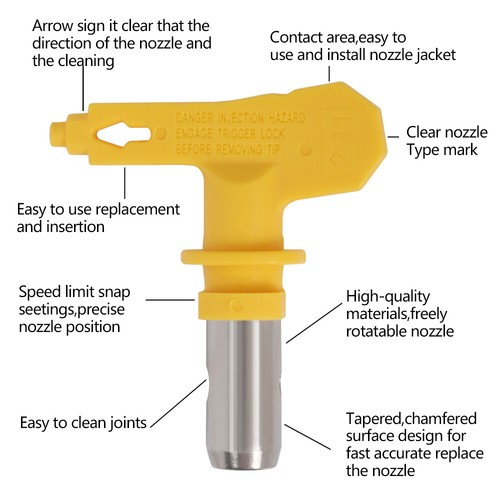 3600PSI Airless Paint Spray Gun w/ 517 Tip & Tip Guard for Wagner Titan ...