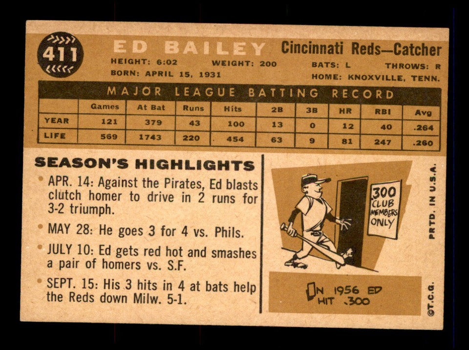 1960 Topps #411 Ed Bailey NM+ | eBay