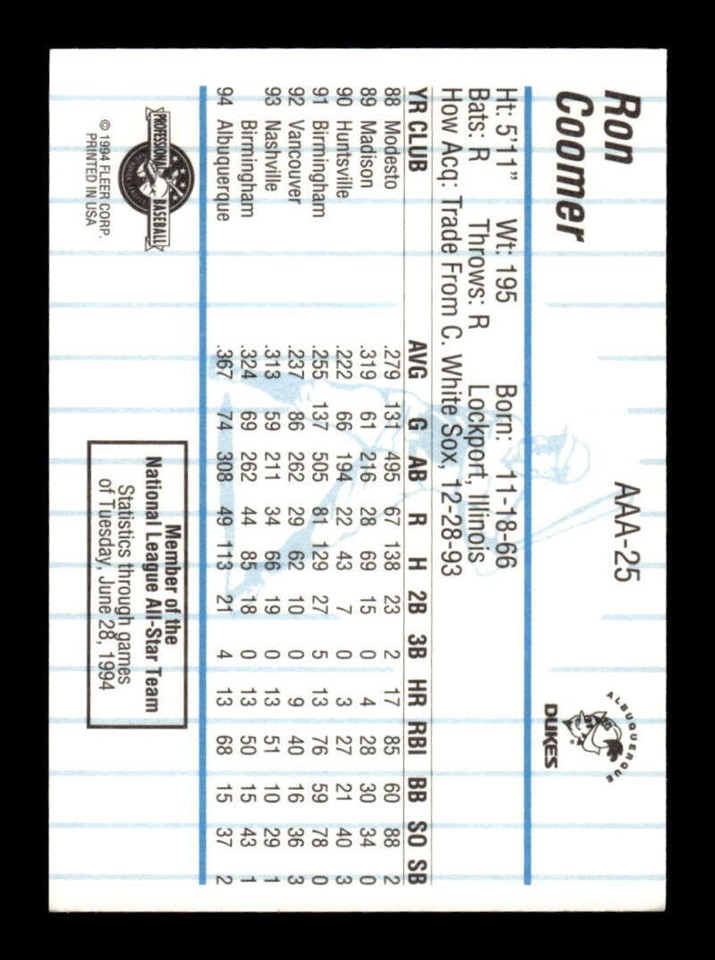 1994 Fleer Procards Triple A All Stars AAA25 Ron Coomer BXCP03 | eBay