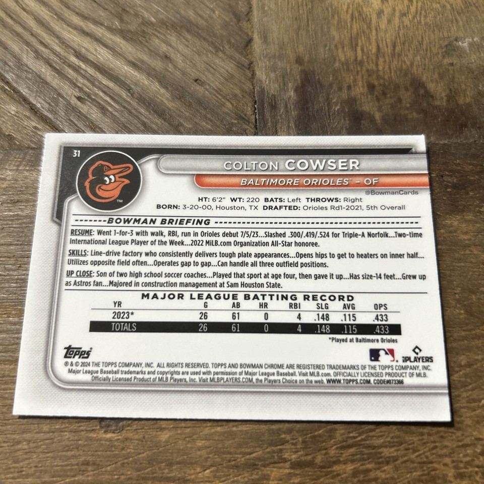 COLTON COWSER RC Mojo Chrome Refractor 2024 Bowman Mega #31 Baltimore ...