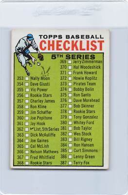 1964 Topps #362 5th Series Checklist EX *DA-C4506 | eBay