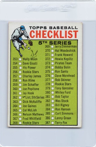 1964 Topps #362 5th Series Checklist EX *DA-C4506 | eBay