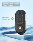 Fingerprint Door Lock SMONET Keyless Entry Smart Lock Electronic Keypad ...