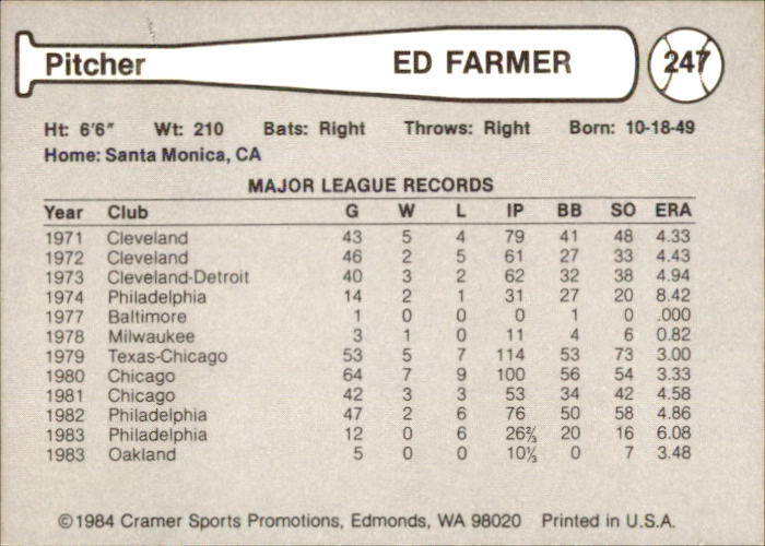 1984 Tacoma Tigers Cramer 247 Ed Farmer Santa Monica California CA ...