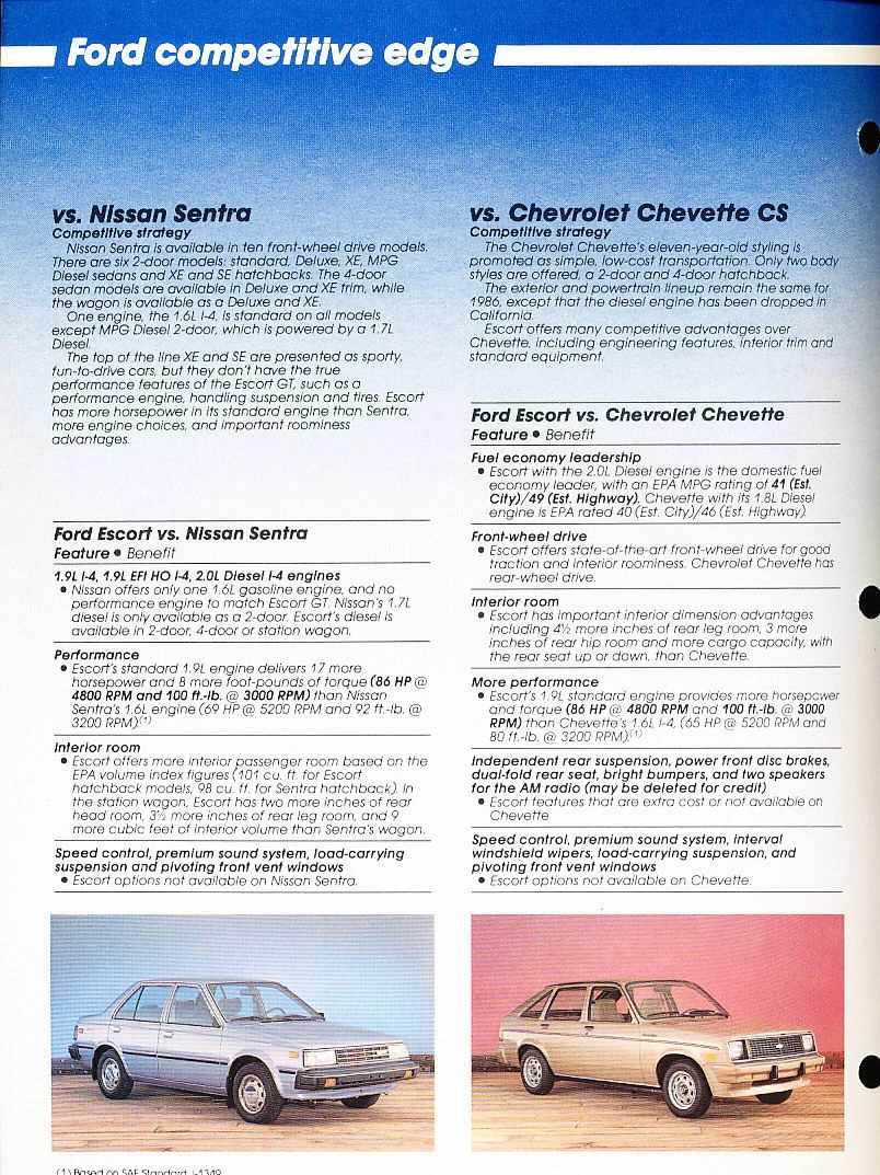 Ford Vs Chevy Facts