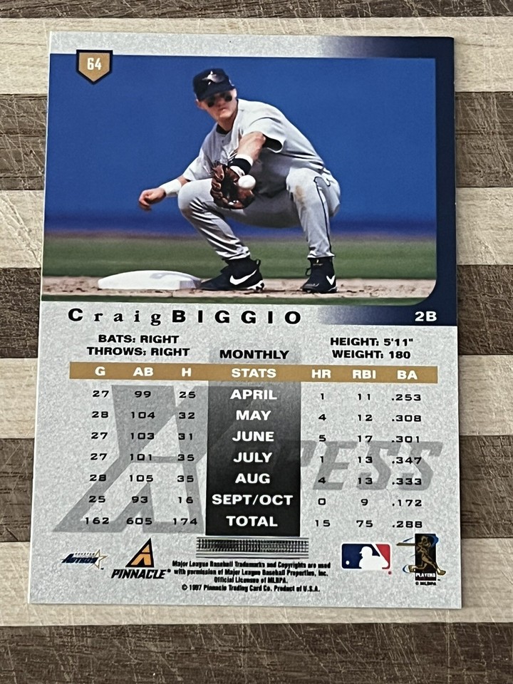 1997 Pinnacle X-Press Baseball Craig Biggio Card #64 | eBay