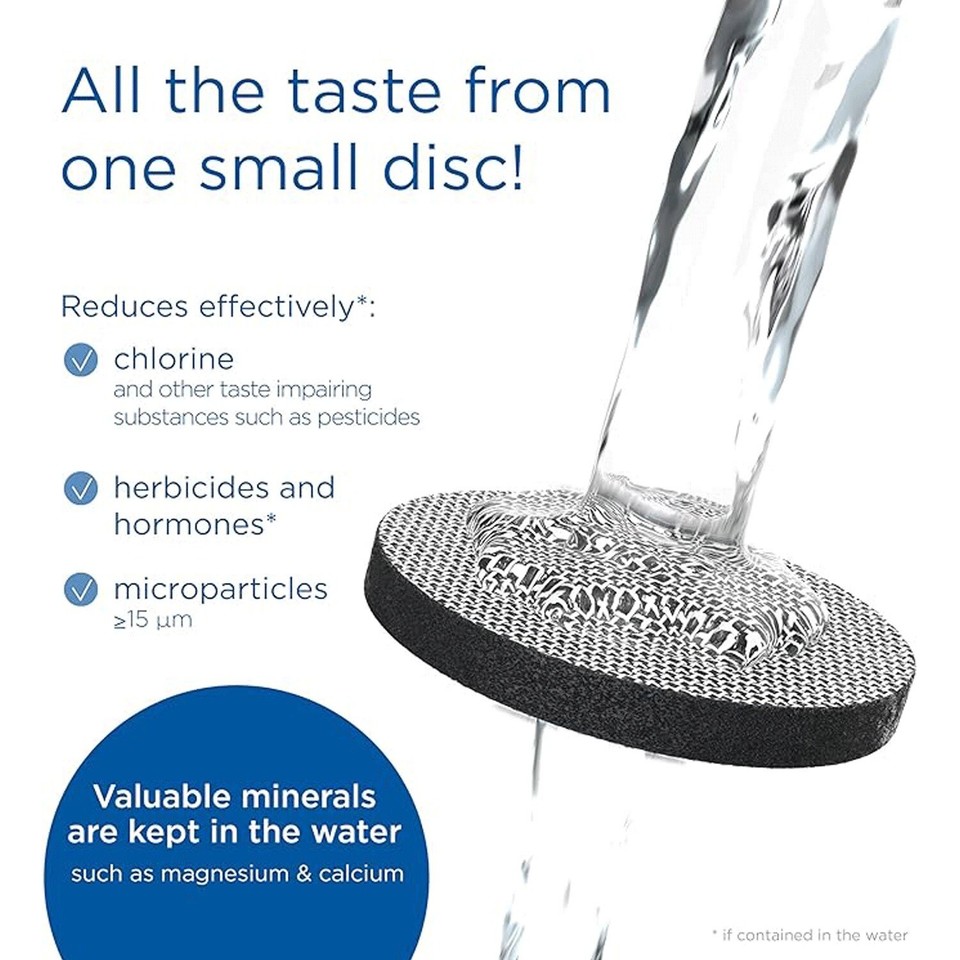 Brita Sports Fill & Go Active Water Filter Bottle 2 MicroDisc Filter ...