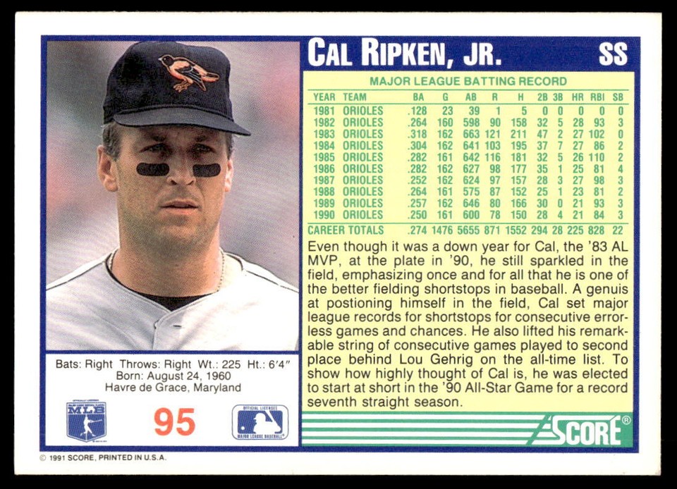 Cal Ripken, Jr. 1991 Score 95 Baltimore Orioles Baseball Card | eBay