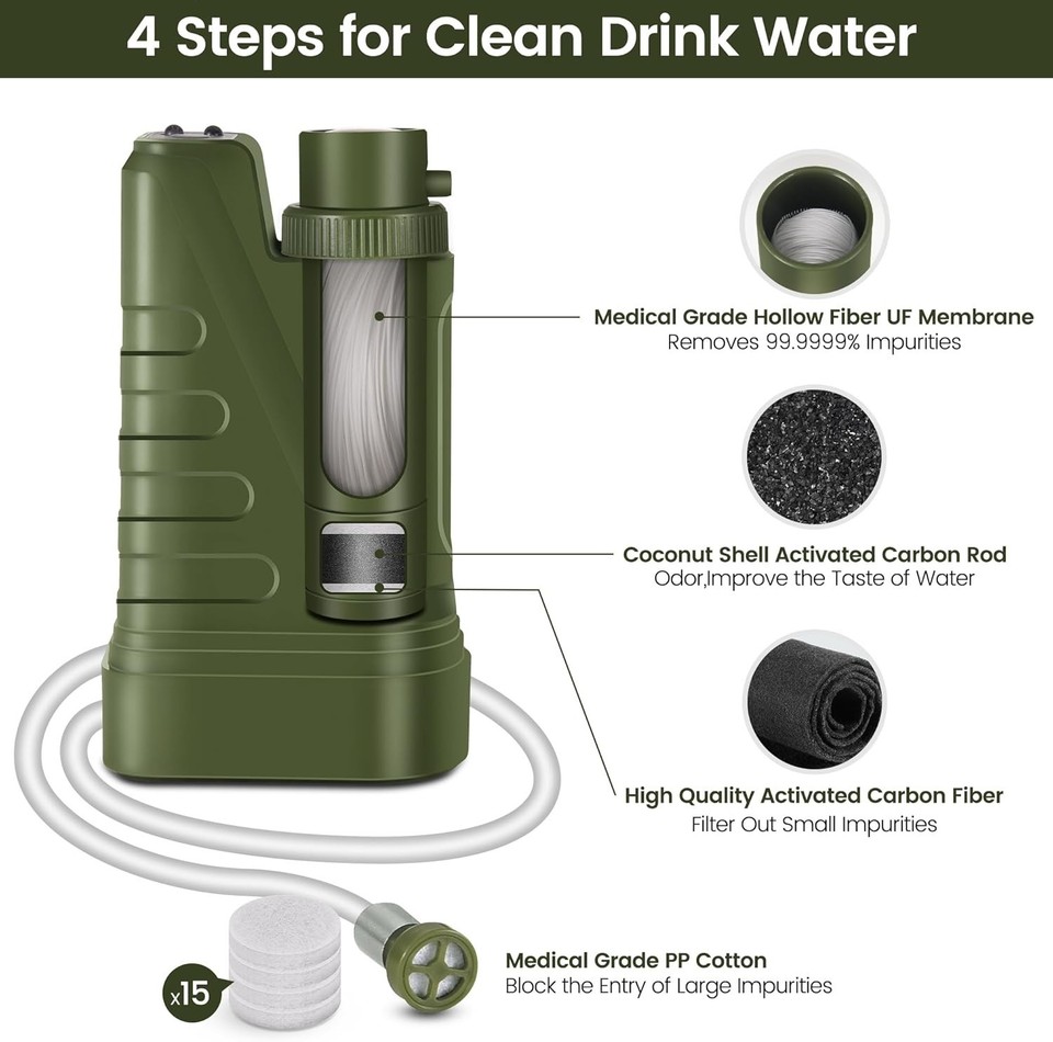 Electric Portable Water Filter Survival,Fast Flow,Lightweight,4-Layer ...