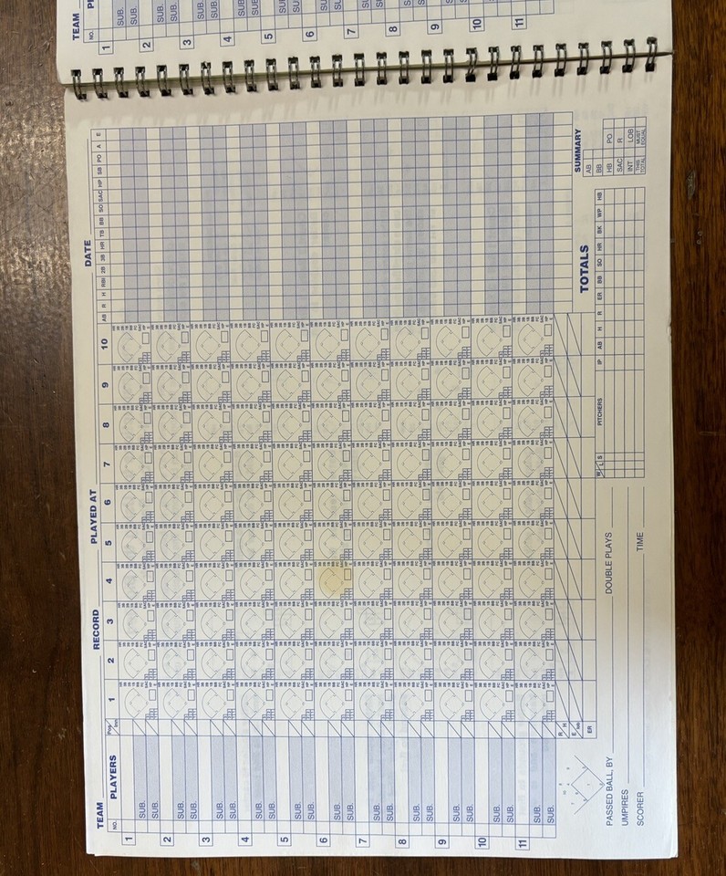Sports Unlimited-Big Red Detailed Baseball/Softball Scorebook | eBay