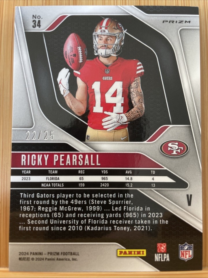 Ricky Pearsall (RC) 2024 Panini Prizm - Rookie Variation Mojo Prizm /25 ...