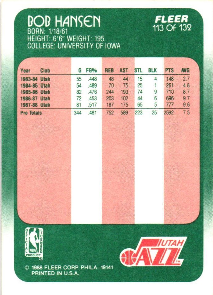 1988-89 Fleer #113 Bobby Hansen | eBay