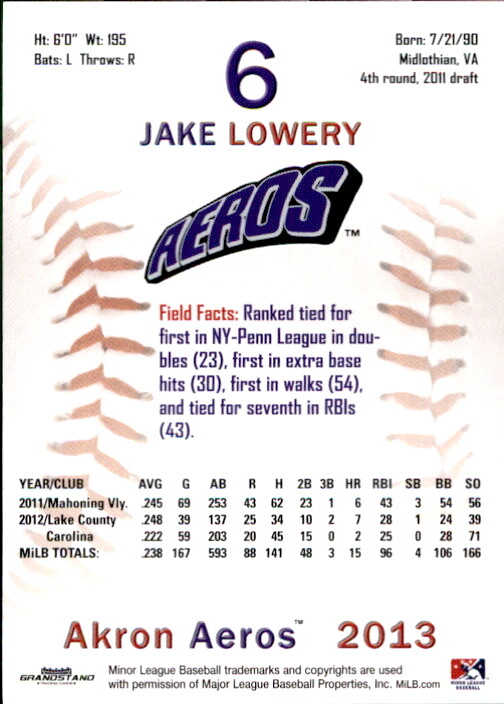 2013 Akron Aeros Grandstand #14 Jake Lowery Midlothian Virginia VA ...
