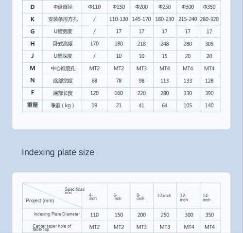 6 Inch Universal Indexing Plate Rotary Table 125 Three-jaw Chuck ...