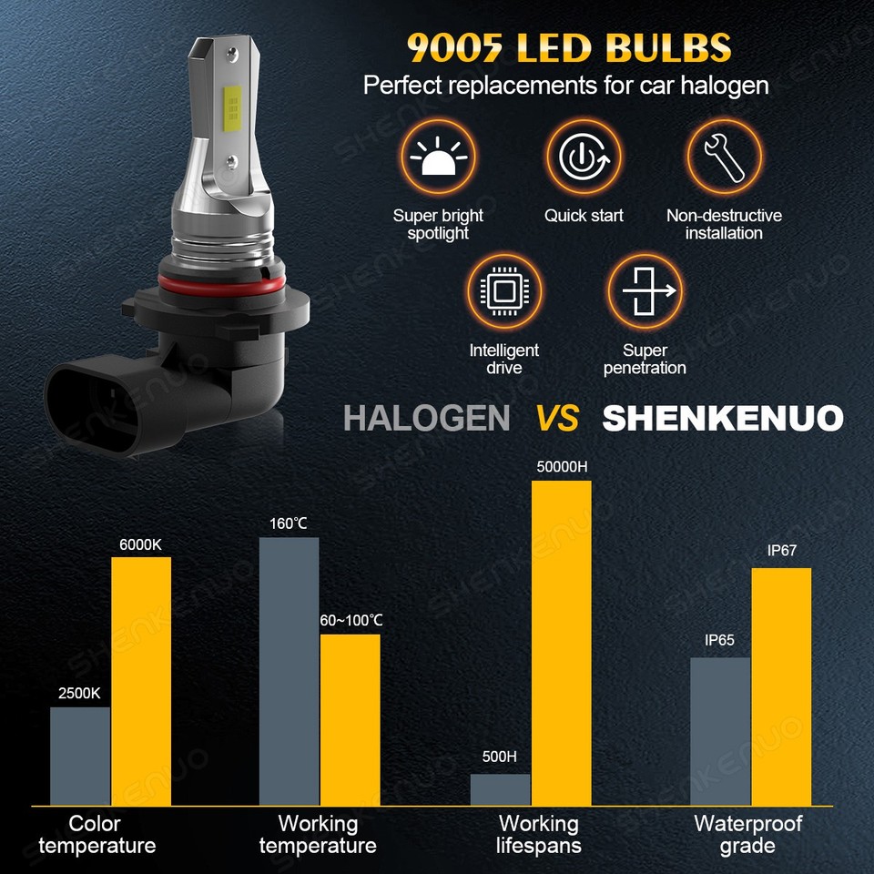 For Honda Insight 2010-2014 LED Headlight Conversion Kit Hi/Lo Beam ...