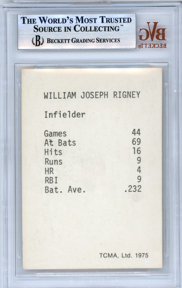 Bill Rigney Autographed Signed 1975 TCMA Card #24 New York Giants ...