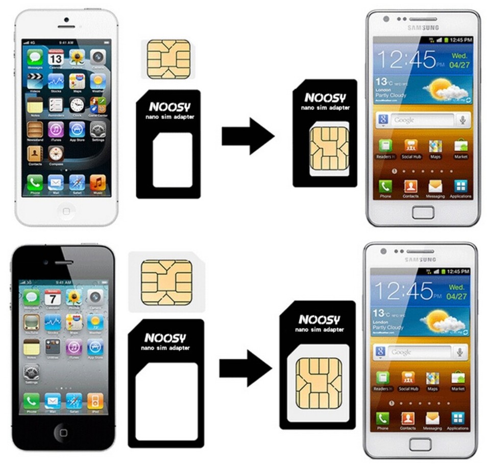 Noosy SIM Card AdapterNano MicroStandard Converter Kit with SIM Tray ...