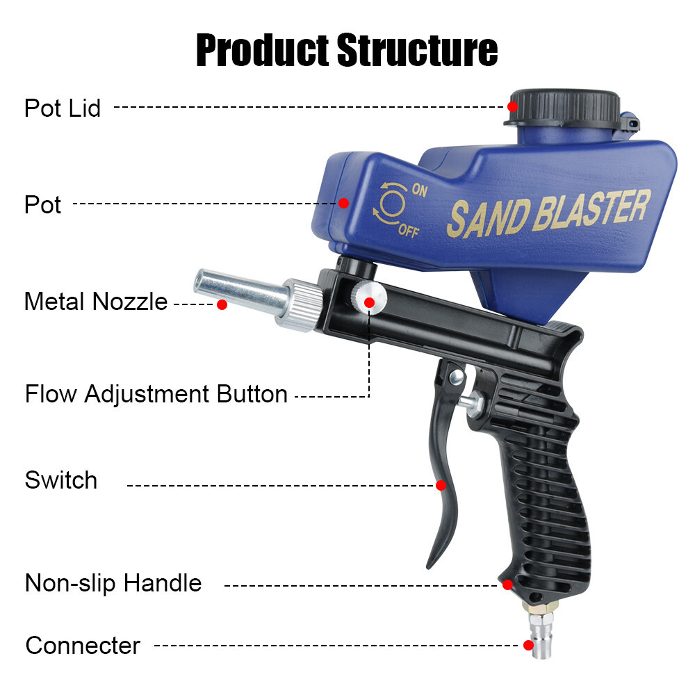 Gravity Feed Blaster, Sand Blaster, Professional Sandblasting Gun ...