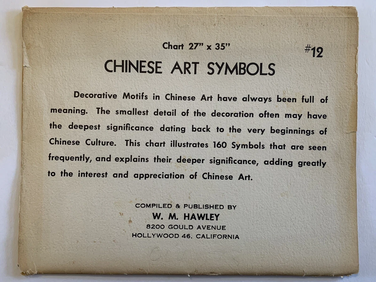 Chinese Symbols And Their Meanings Chart