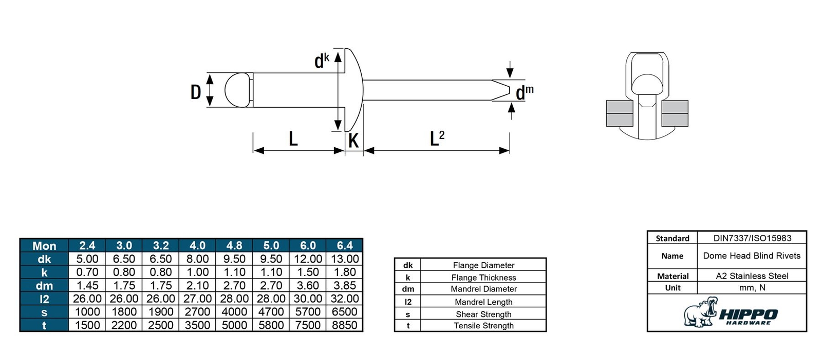 6mm Pop Rivets Dome Head Open End Blind A2 Stainless Steel | eBay UK