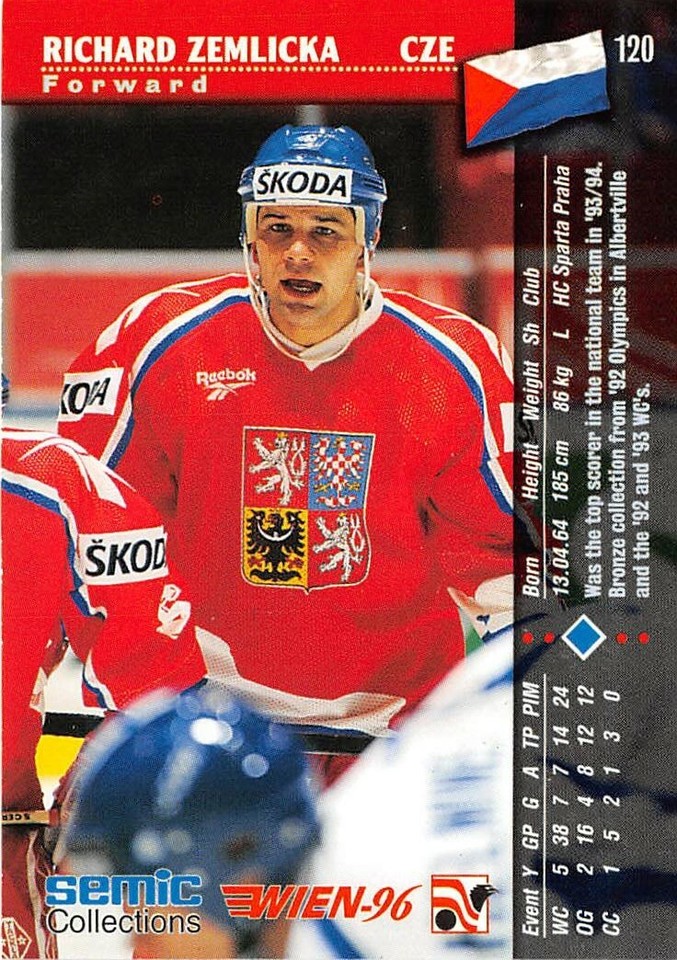 1996 Swedish Semic Wien #120 Richard Zemlicka | eBay