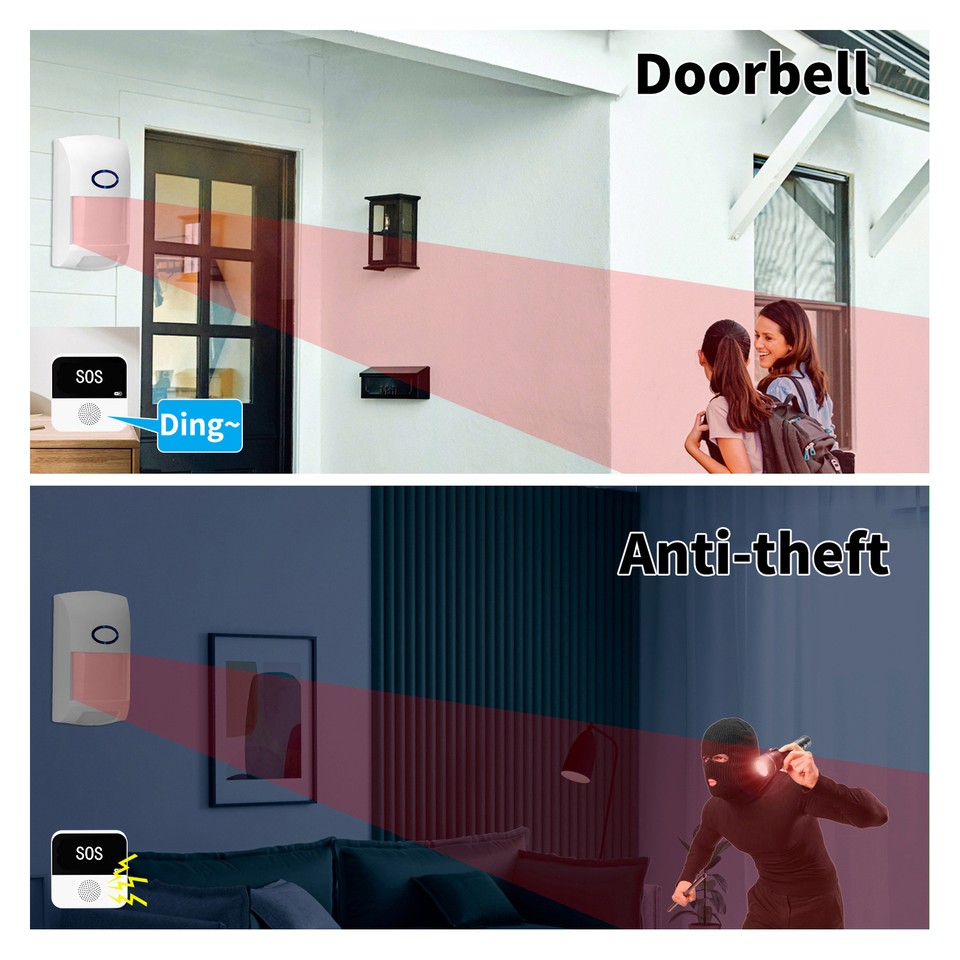 Multifunctional Pager SOS Alert System Fall N3Q5 | eBay