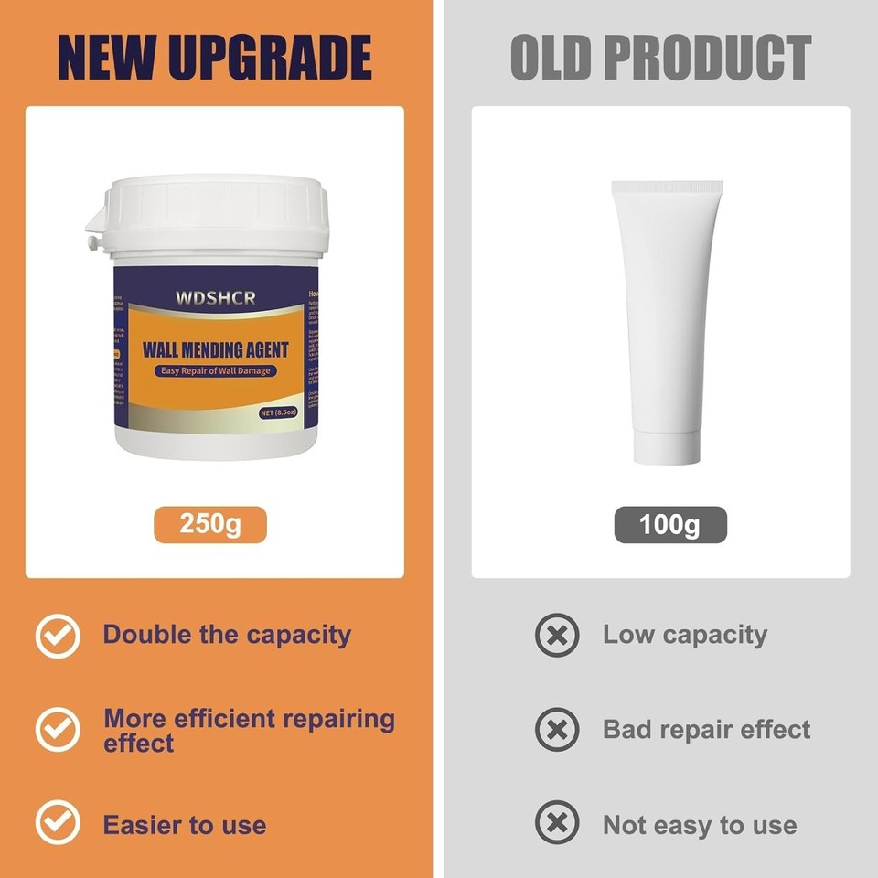 Drywall Repair Kit Drywall Hole Repair Patch Kits Wall Spackle Repair ...