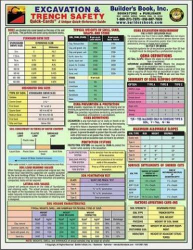Excavation and Trench Safety : Quick-Card: a Unique Quick-Reference ...