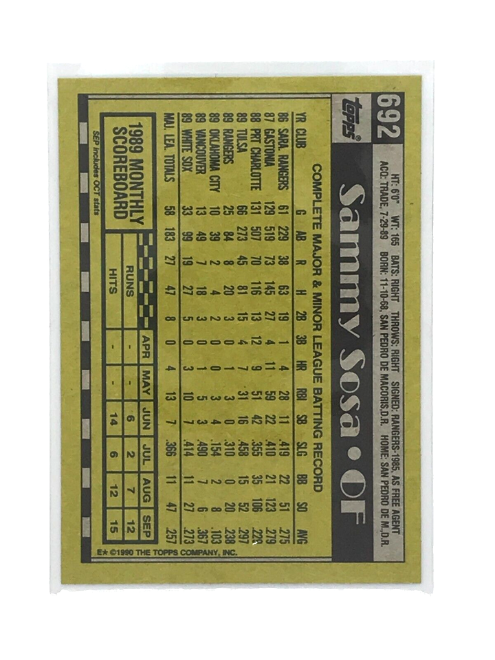 Error Card 1990 Topps Baseball Card #692 Sammy Sosa White Sox - DOB ...