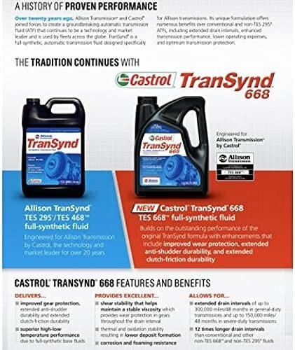 Castrol TranSynd 668 Allison 2021 Updated SPEC 1 GALLON (3 PACK) | eBay